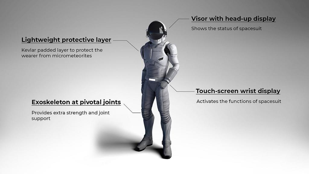Get Accurate Measurement for human body using 3D Measure Up Software