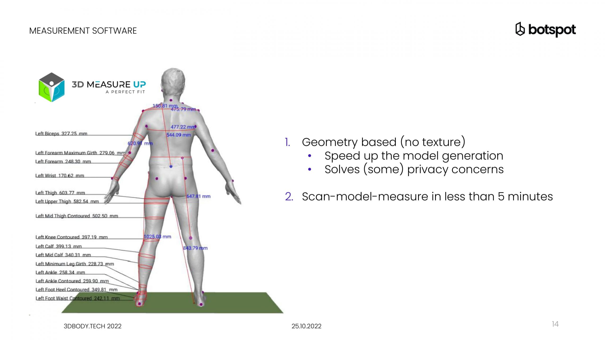 Newsletter - 3D Measure Up