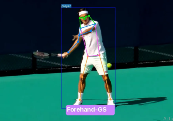 Boost Athlete Performance with 3D Body Scan API | 3D Measure Up